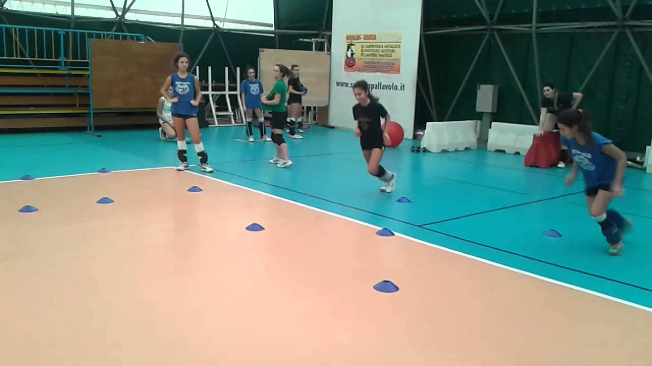 Rullate allenamento volleyball #matiacoach - YouTube