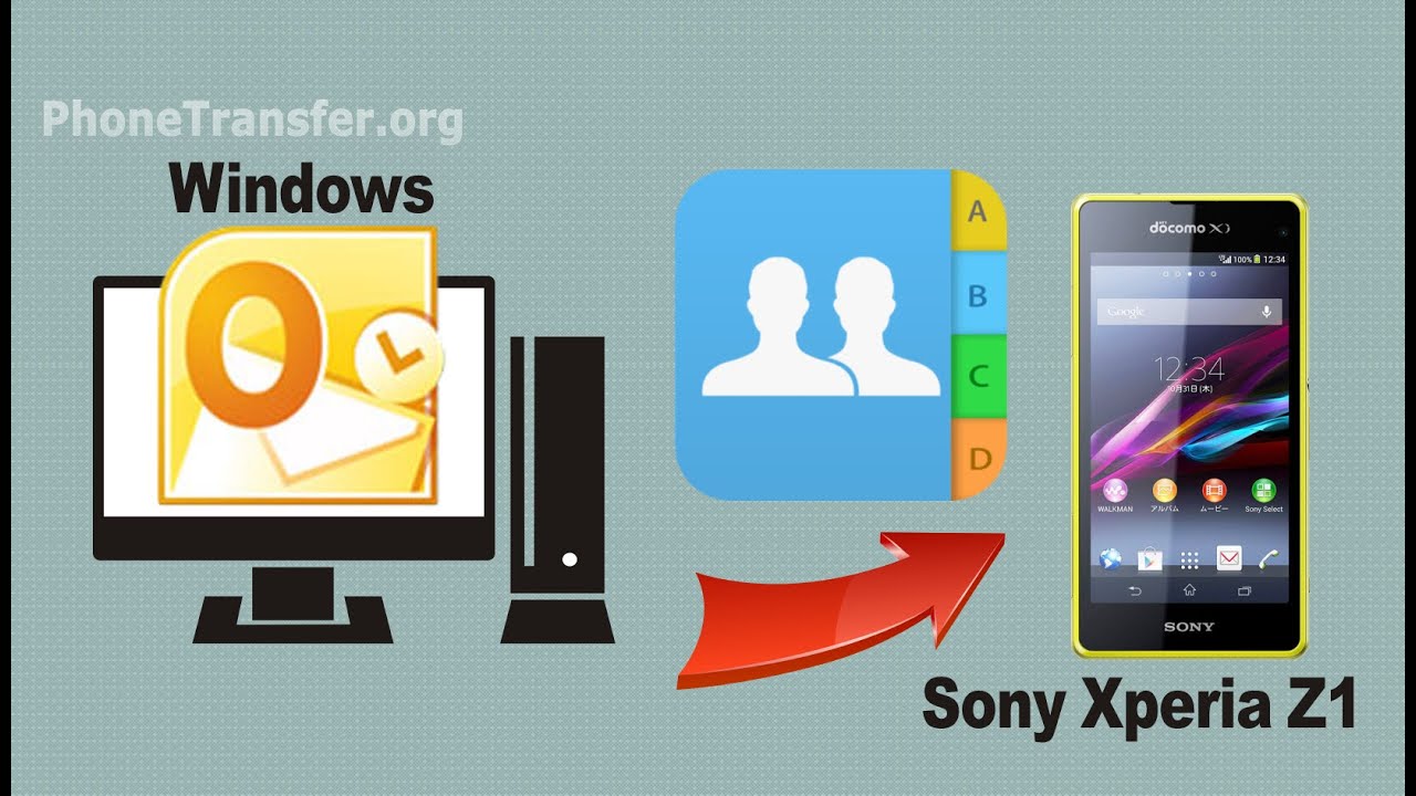 Sync Outlook Contacts with Xperia Z5/Z4/Z3/Z2, Transfer Contacts from ...