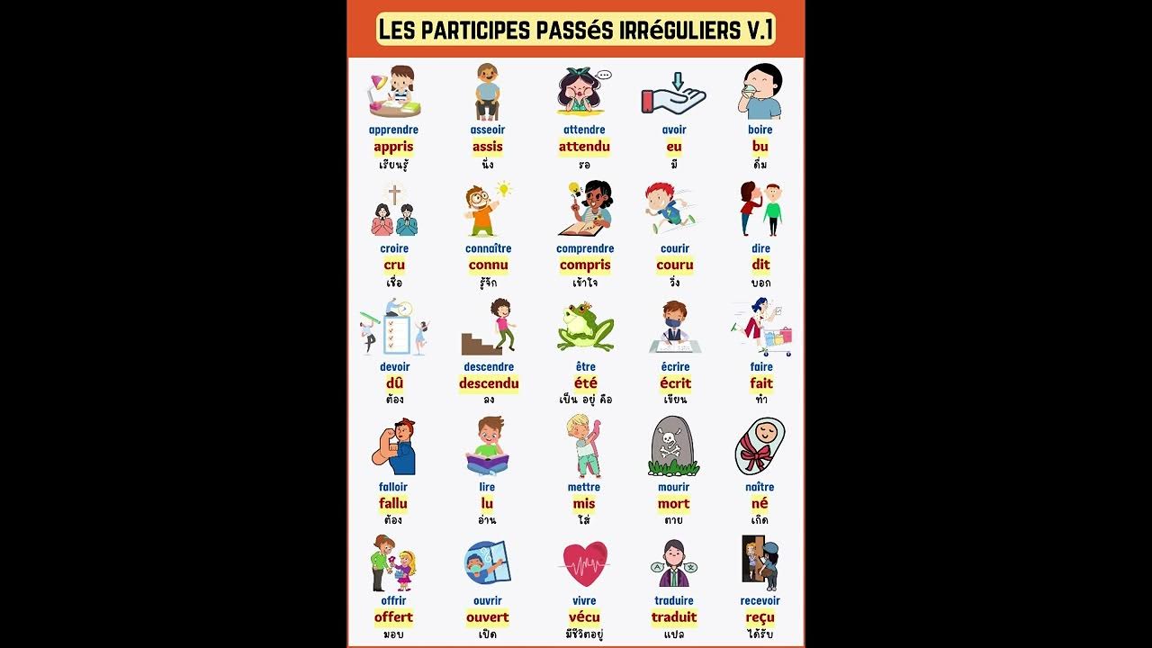 A2: Les participes passés irréguliers - YouTube