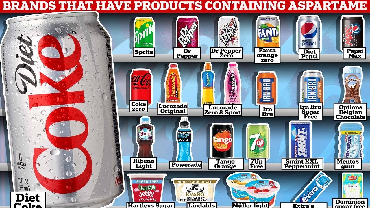 Aspartame: How concerned should you be about 'possible' cancer link ...