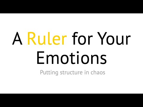 A System to Manage your Emotions in 1 minute - Mental Skills Training
