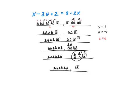 Hands-On Equations Lesson 16 - YouTube