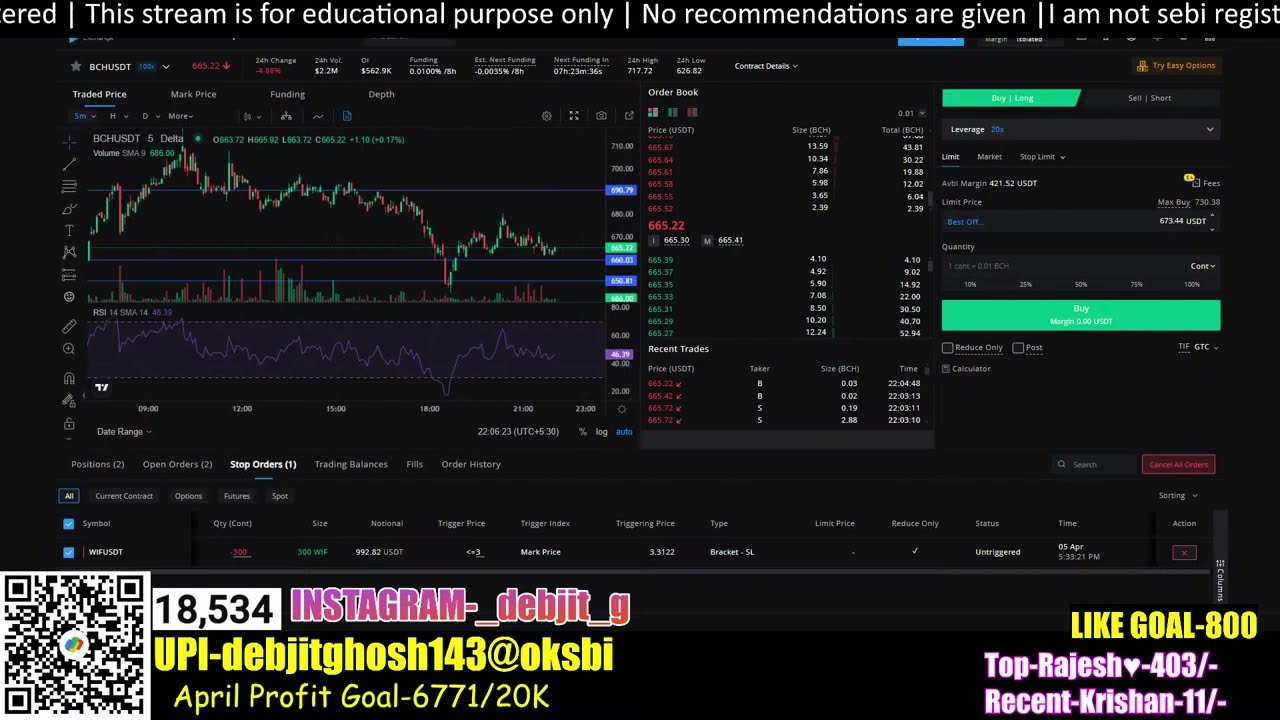 🔴BITCOIN LIVE TRADING, BTC Options, Futures Alt Coins/Crypto, How to ...