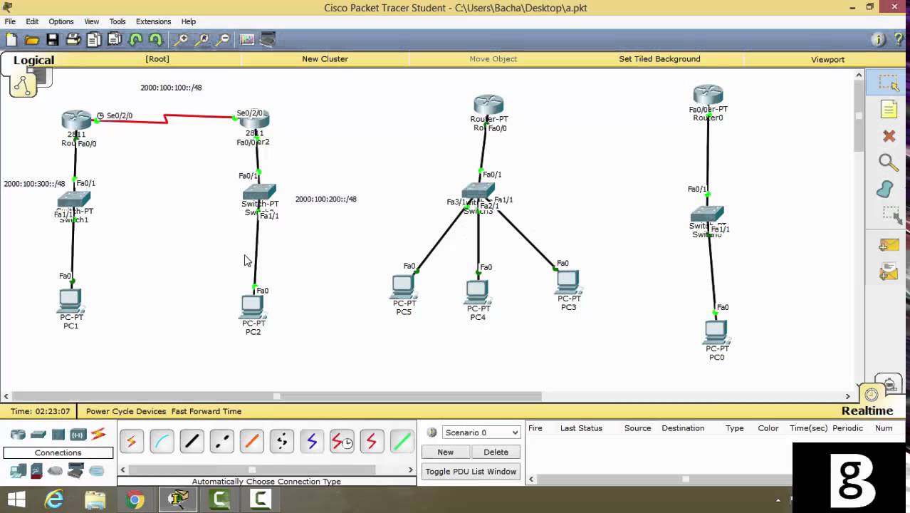 Schema Cisco - YouTube