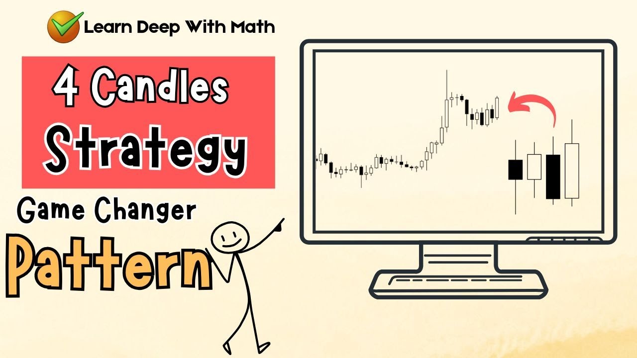 Master the 4 Candles Strategy — Insane Accuracy in Trend Trading - YouTube