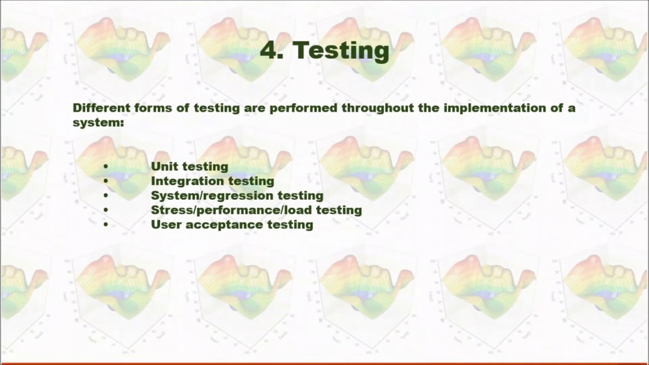 Tasks in VaR Model Validation - YouTube
