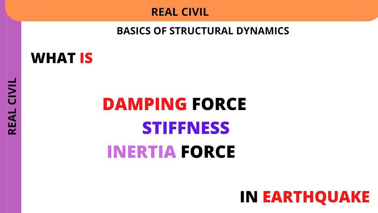 General equation of motion for single degree of freedom system : basic ...