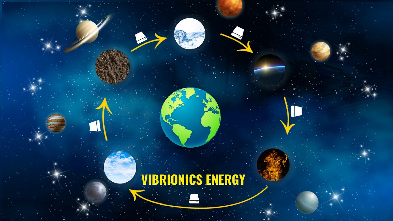 Vibrionics - YouTube