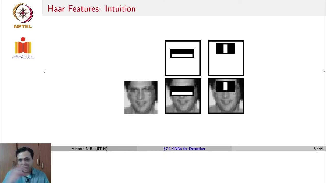 CS6311: Computer Vision and Deep Learning | Lec 44: CNNs for Object Detection - Part 01 - YouTube