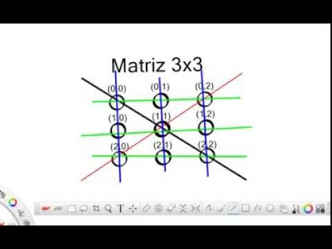 Video tutorial de Matriz en C++ - Aprende con youtube - YouTube