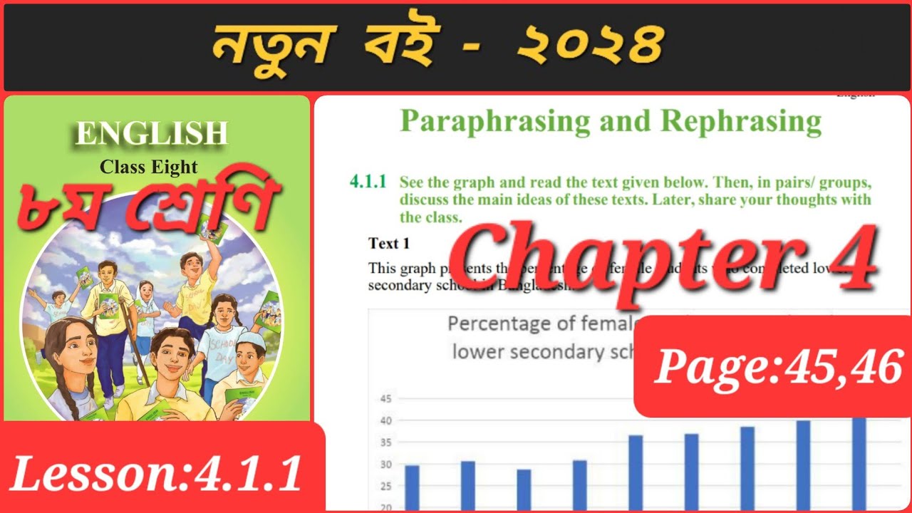 Class 8 English chapter 4. Lesson 4.1.1 . Paraphrasing and Rephrasing ...