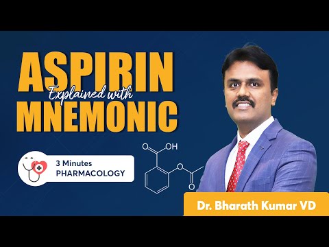 Pharmacological actions of ASPIRIN ( NSAIDs) | Vital Meds #Part 2