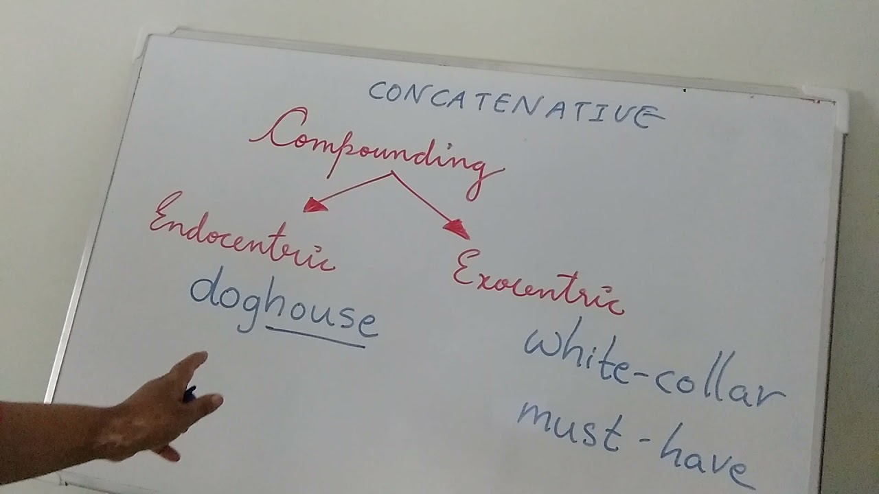 endocentric and Exocentric compounding - YouTube