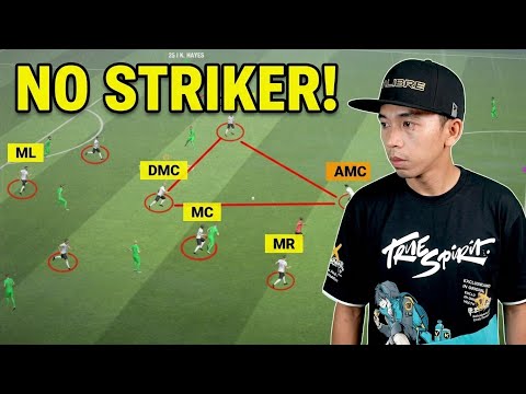 ÇILGIN STRATEJİ! Saf Forvet Olmadan Oynayın! 😱 Top Eleven