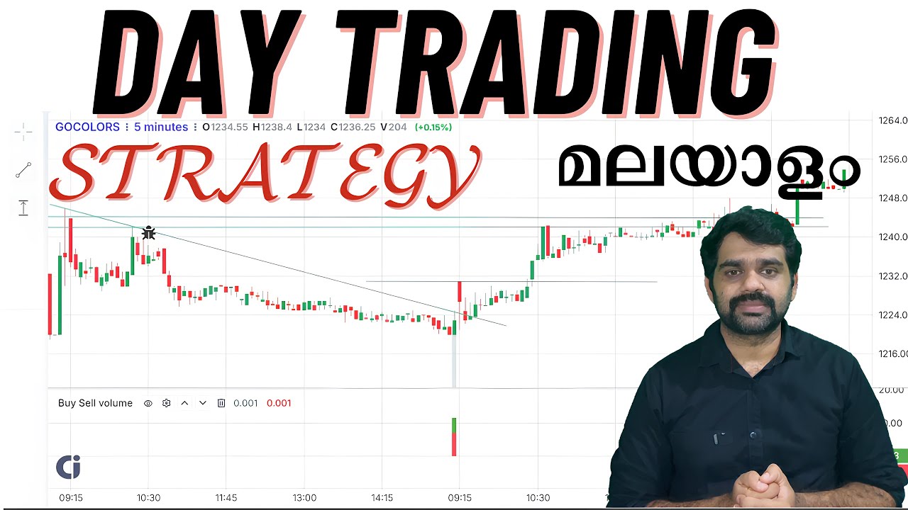 Day Trading Strategy പഠിക്കാം മലയാളത്തിൽ | Previous Day High Volume ...