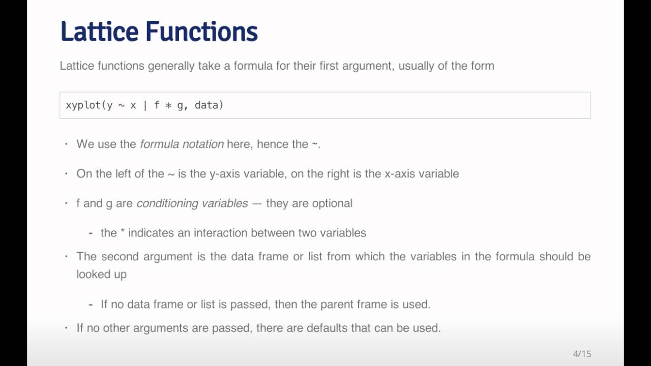 Lattice System part 1 HD 720p - YouTube