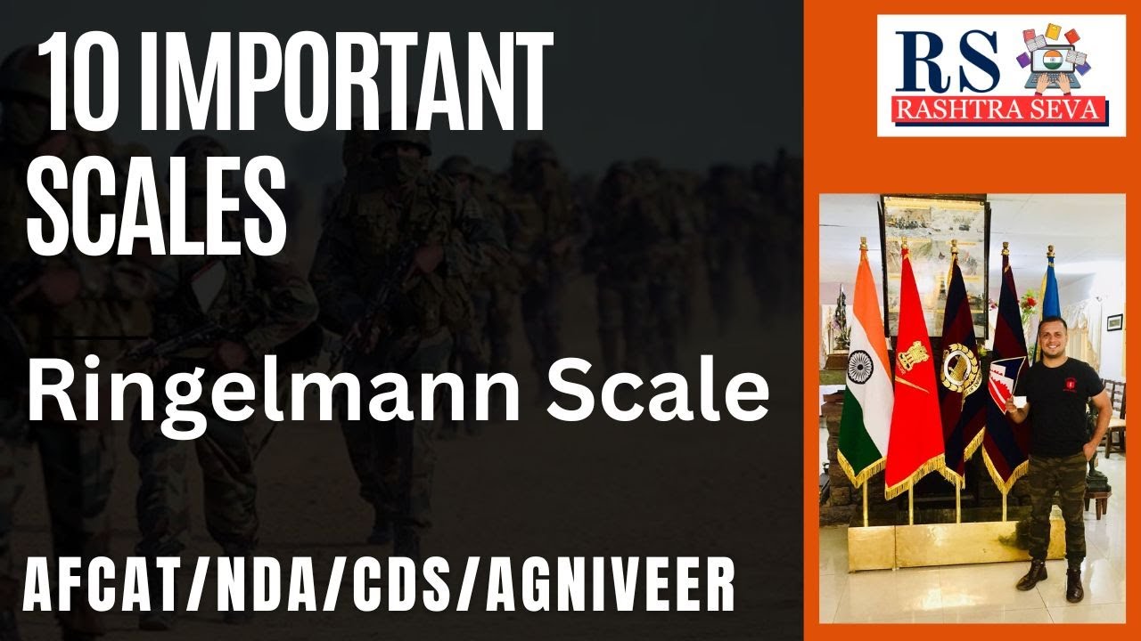 10 Important Scales in Geography | Ringelmann Scale #geography # ...