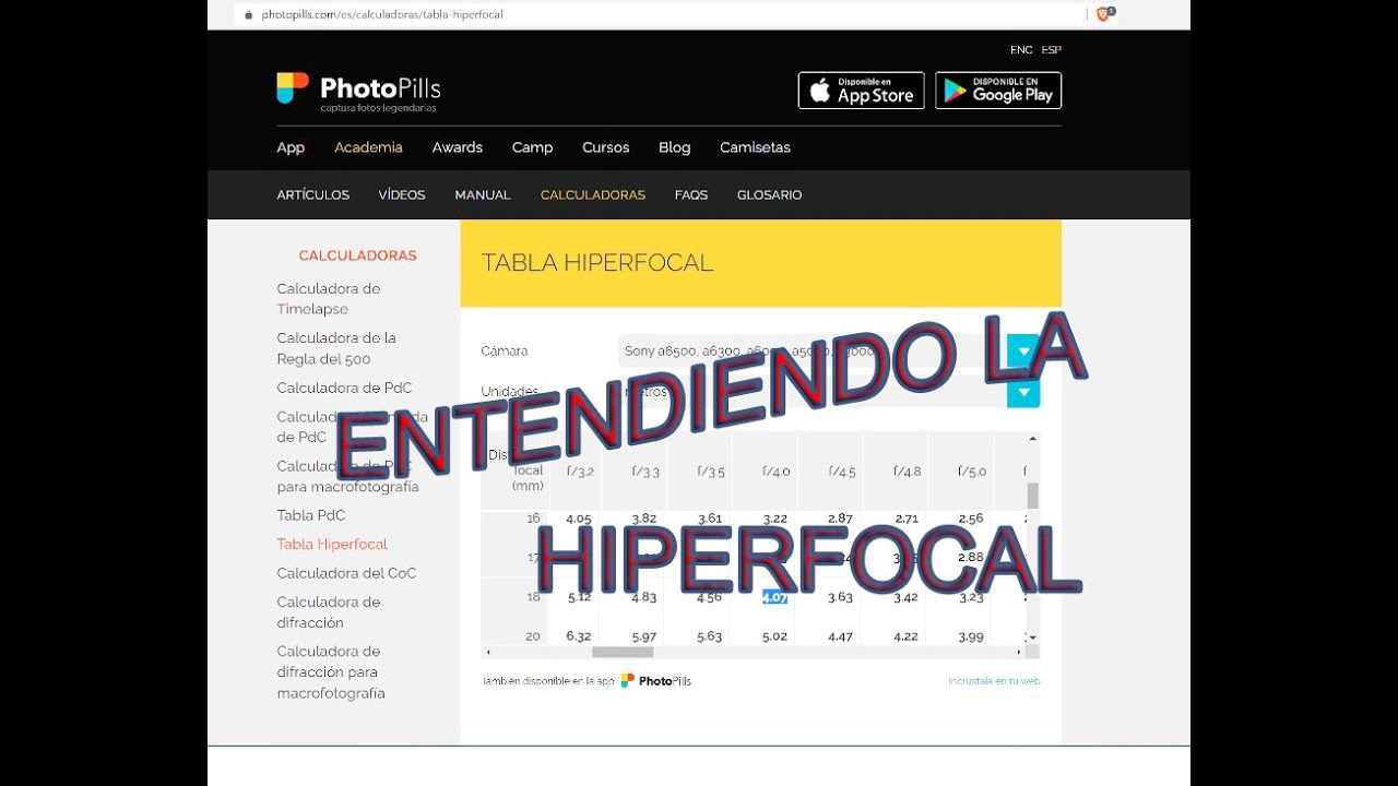 👍👍Entendiendo la DISTANCIA HIPERFOCAL👍👍 - YouTube