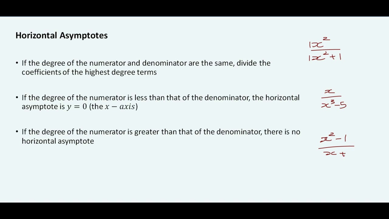 Horizontal Asymptotes of Rational Functions - YouTube