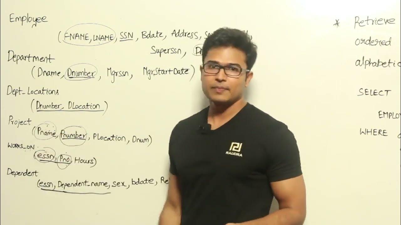 16.SQL Example: Ordering Query Results with ORDER BY - YouTube