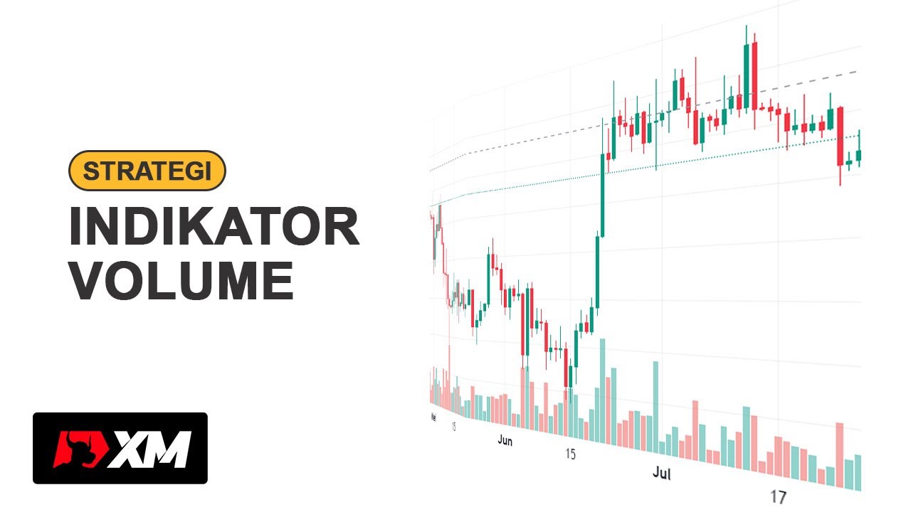 2 Cara Menggunakan Indikator Volume - YouTube