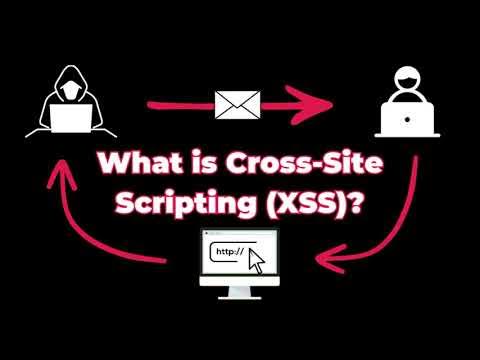 Cross-Site Scripting (XSS) Explained: Practical Demo in DVWA - YouTube