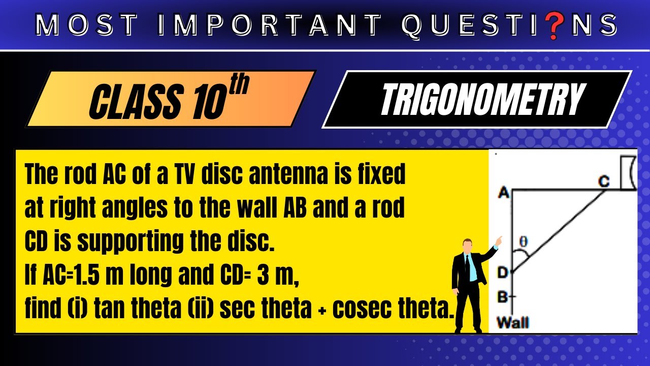 The rod AC of a TV disc antenna is fixed at right angles to the wall AB ...
