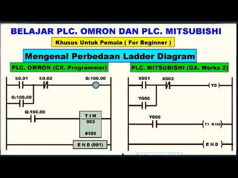 Belajar PLC. Omron Dan Mitsubishi, Mengenal Perbedaan Ladder Diagram ...