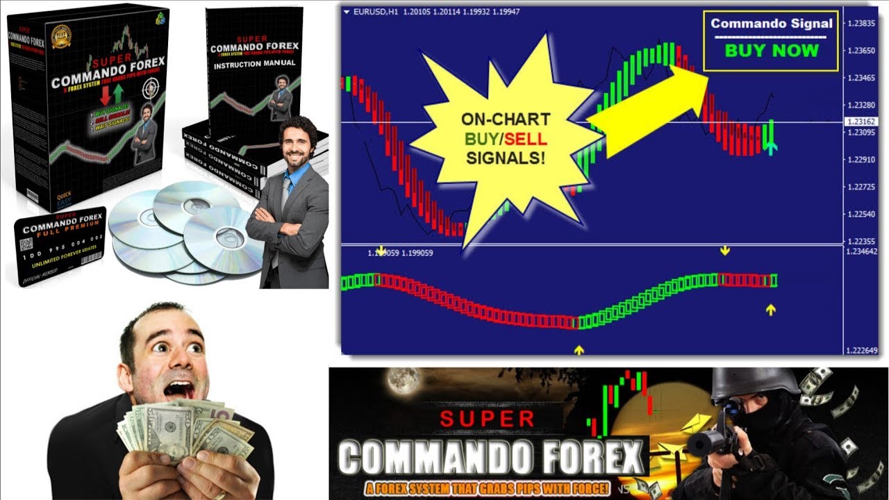 Super Commando Forex System Review - Does It Work or Scam? - YouTube
