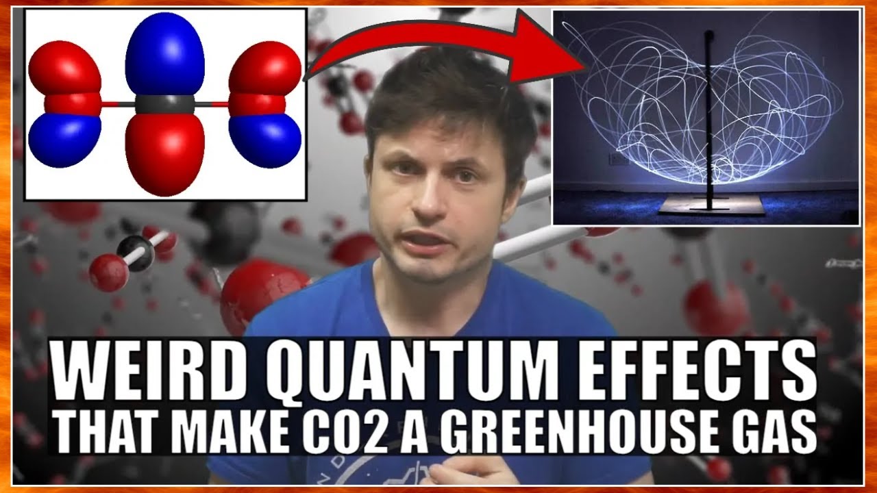 Apparently Strange Quantum Effects Turn CO2 Into Into a Greenhouse Gas ...