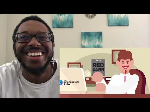 Could The US Defend From An Invasion of the Homeland (REACTION ...