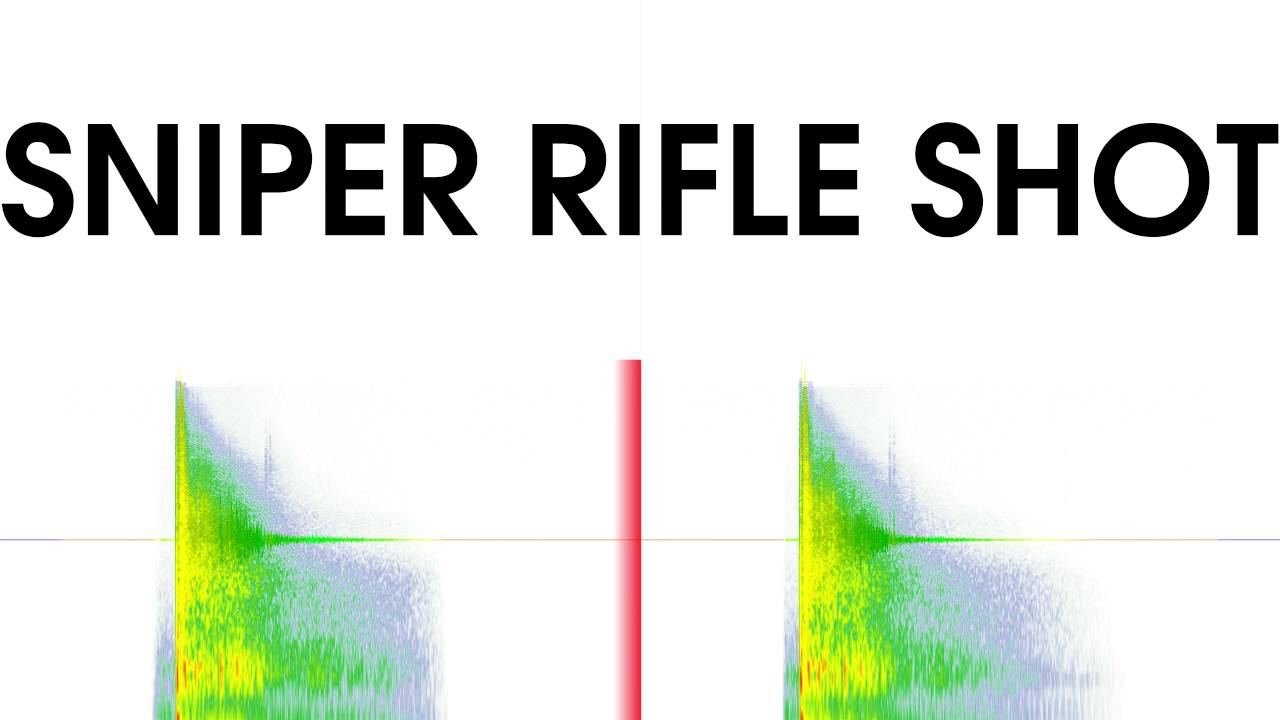 Sniper Rifle Shot Sound Effects - YouTube
