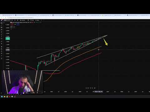 ETHBTC SMA200 Kırılımı