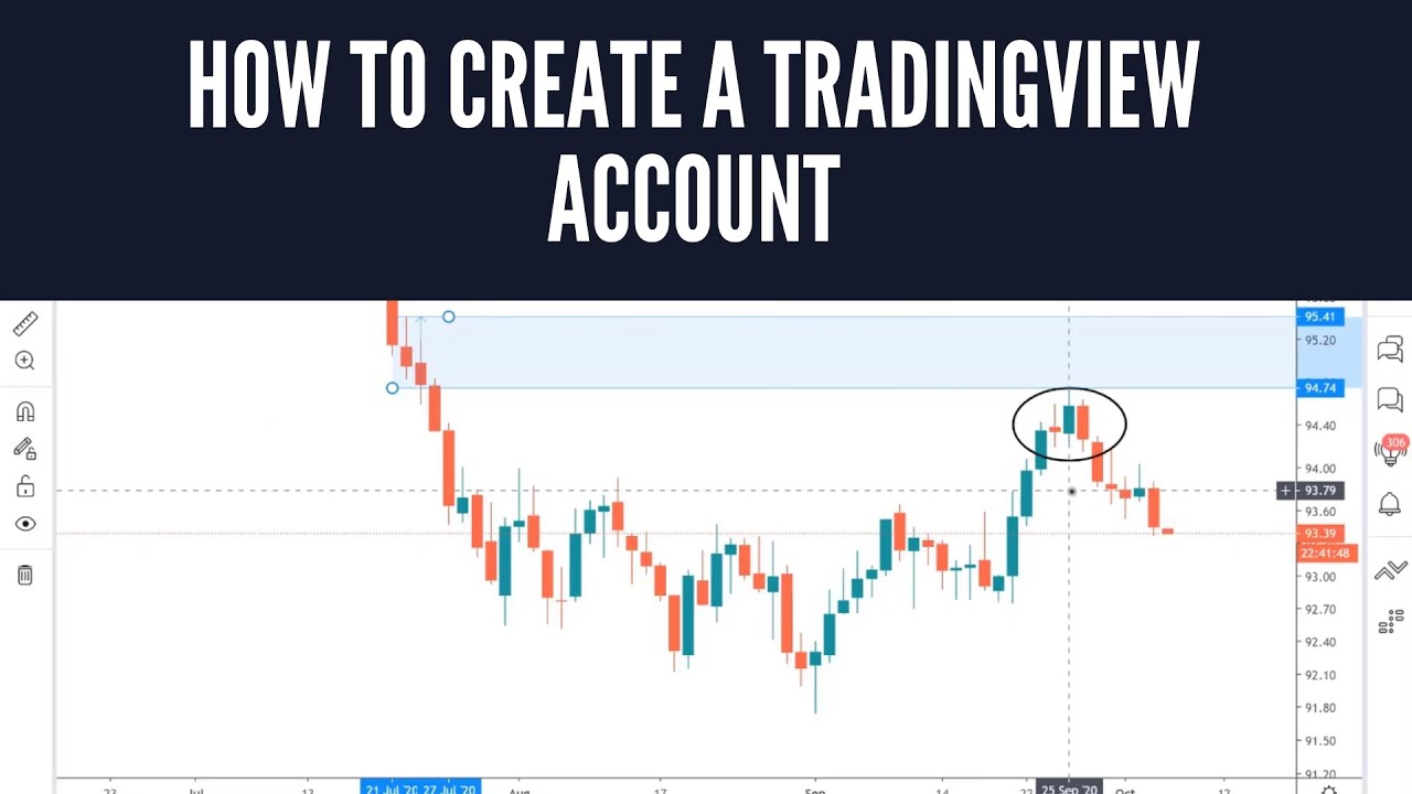 How To Create a TradingView Account - YouTube