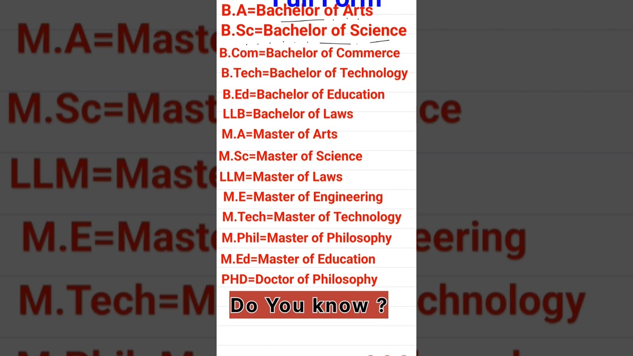 B A B SC B COM LLB M A M SC M COM LLM M E M TECH PHD Full Form Madan B A B SC B COM LLB M A M SC M COM LLM M E M TECH PHD Full Form Madan