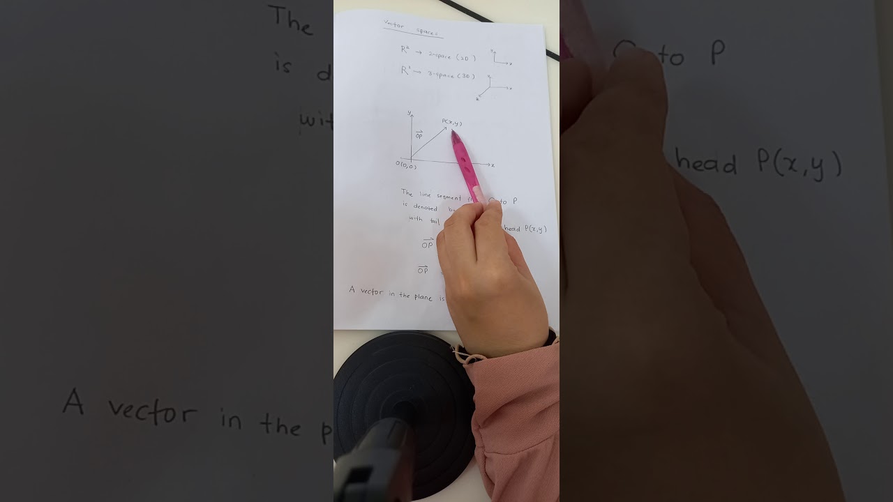 linear algebra_vector spaces_1 - YouTube