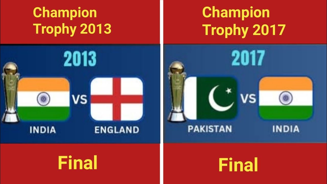 All Time Champion Trophy Finals | 1998 To 2017 Champion Trophy Final ...