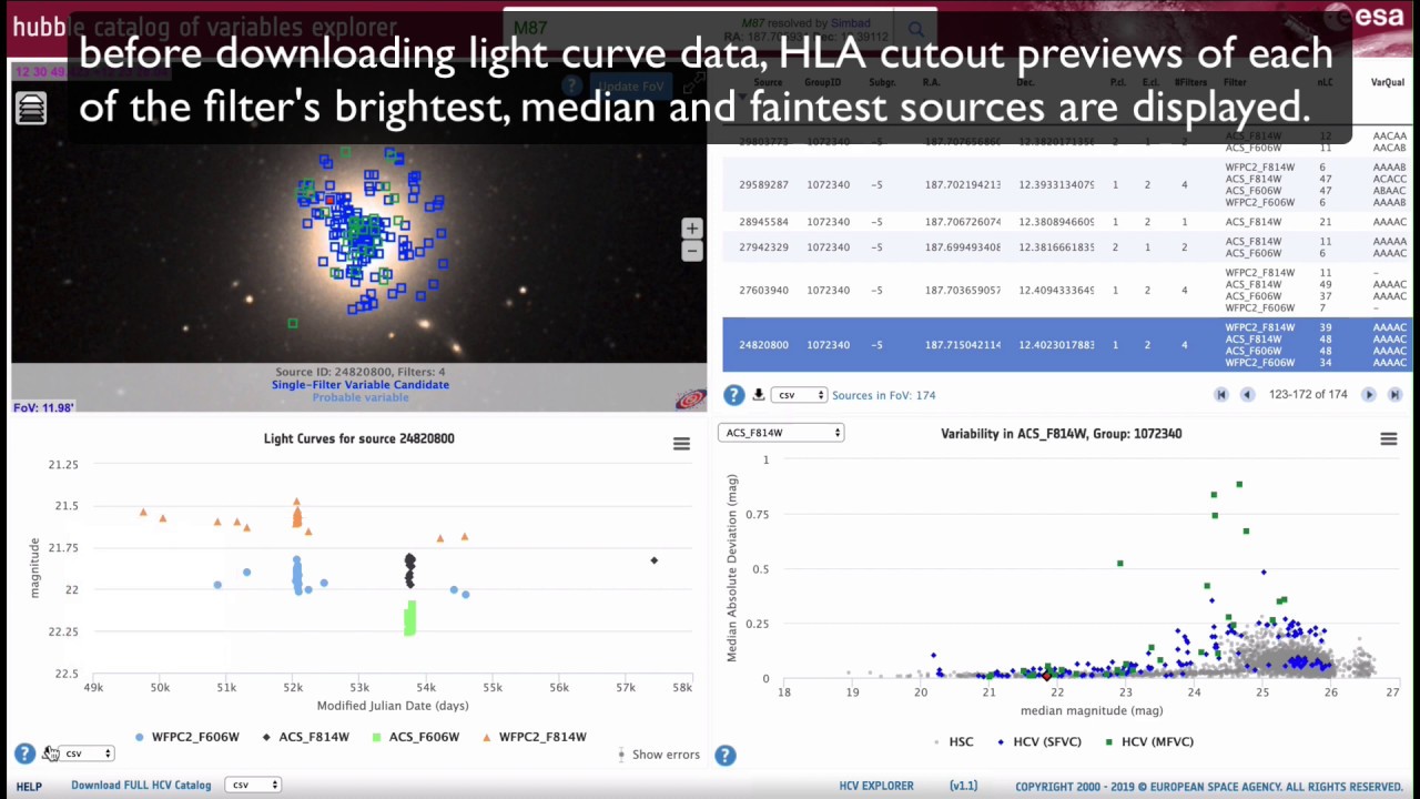 Enhancements to the HCV Explorer: Visualisation of Hubble Legacy ...
