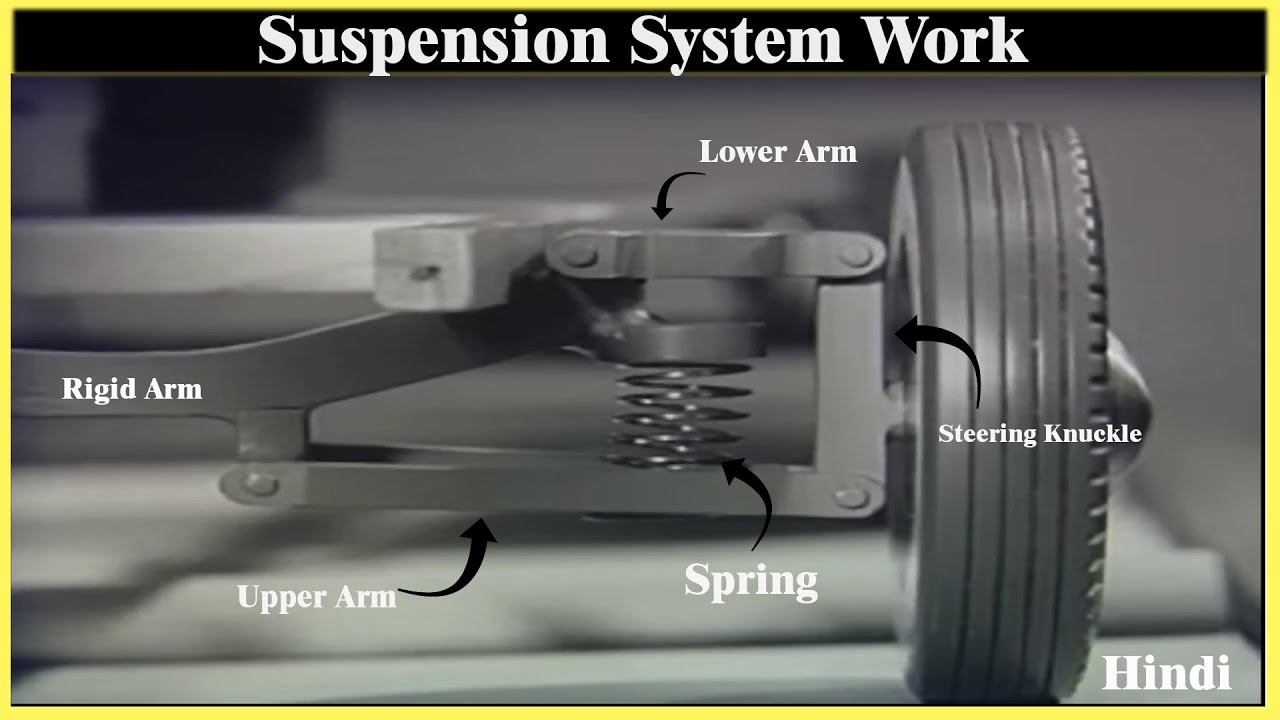 Suspension System Explain I Hindi I #youtube #science #engineering ...