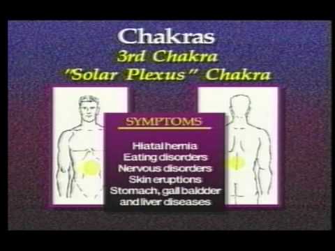 CARE-Chakra Armor Release of Emotions - YouTube