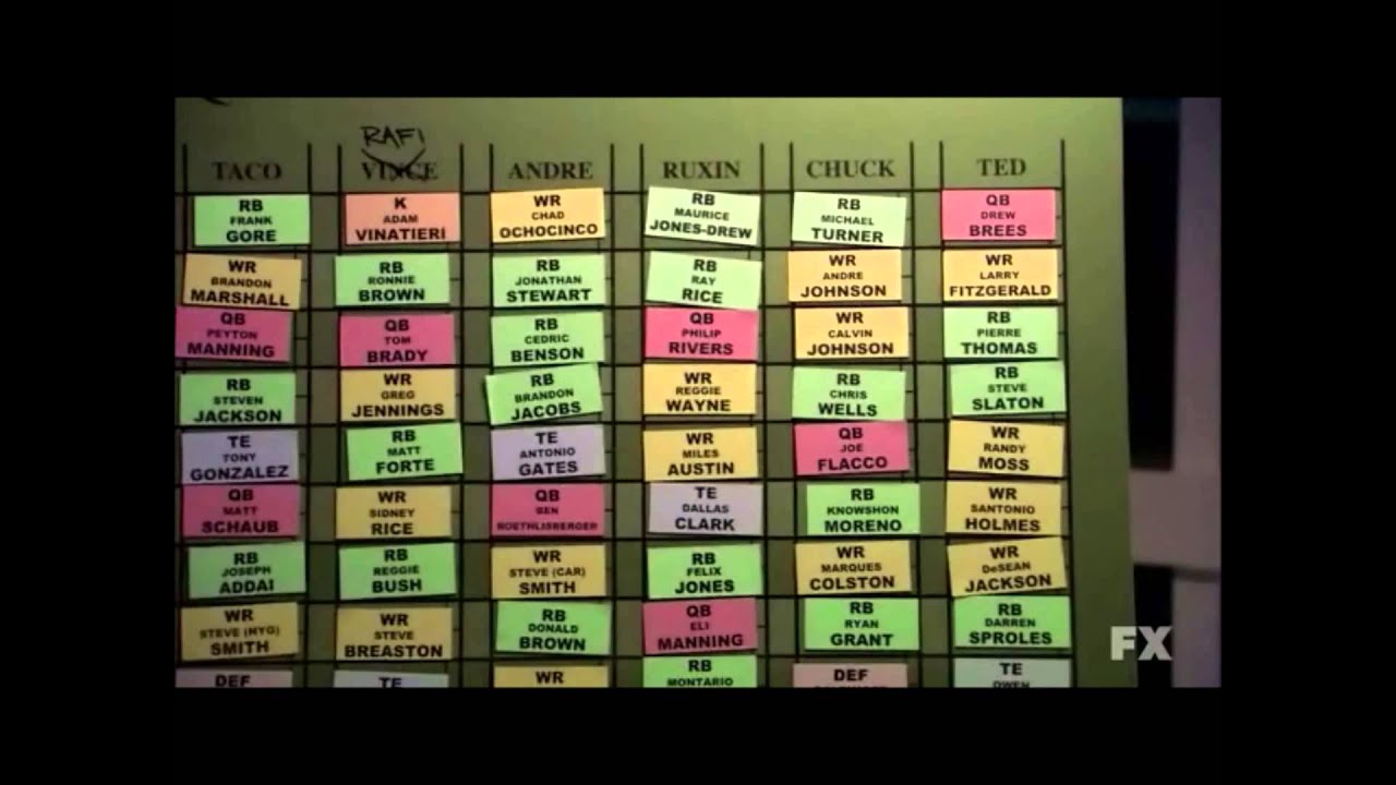 Ruxin Rosterbating - YouTube