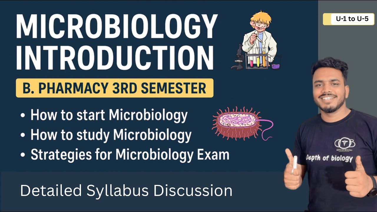 Microbiology 3rd semester Introduction | How to start Microbiology ...