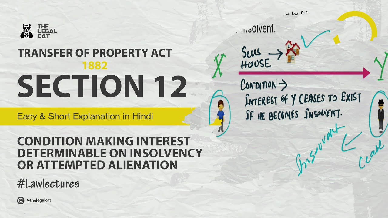 Section 12 of Transfer of Property Act 1882 | Condition Making Interest ...