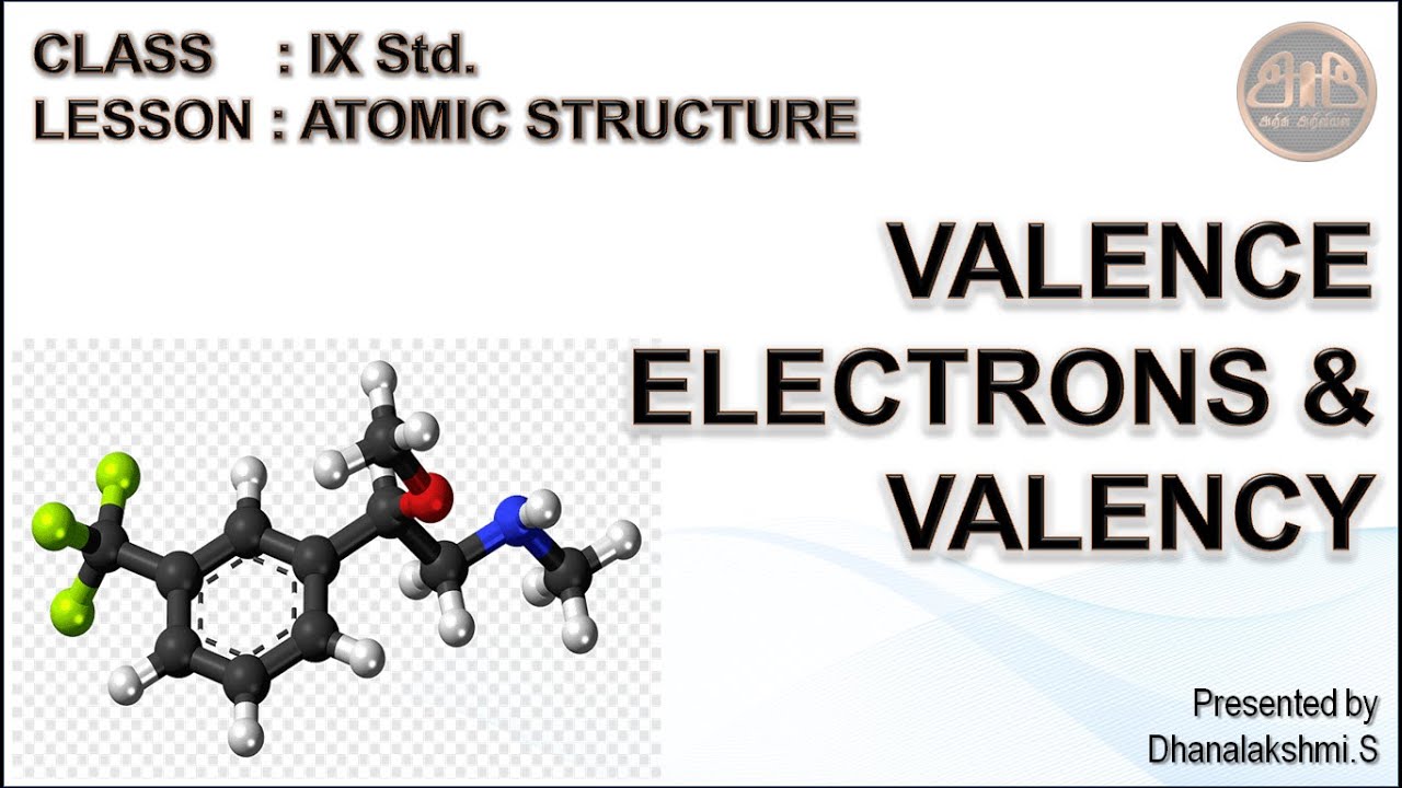 What is Valency & Valence Electrons for Class 9 in tamil - YouTube