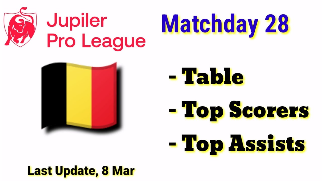 Belgian pro league / Belgium - Jupiler league table, results, top ...