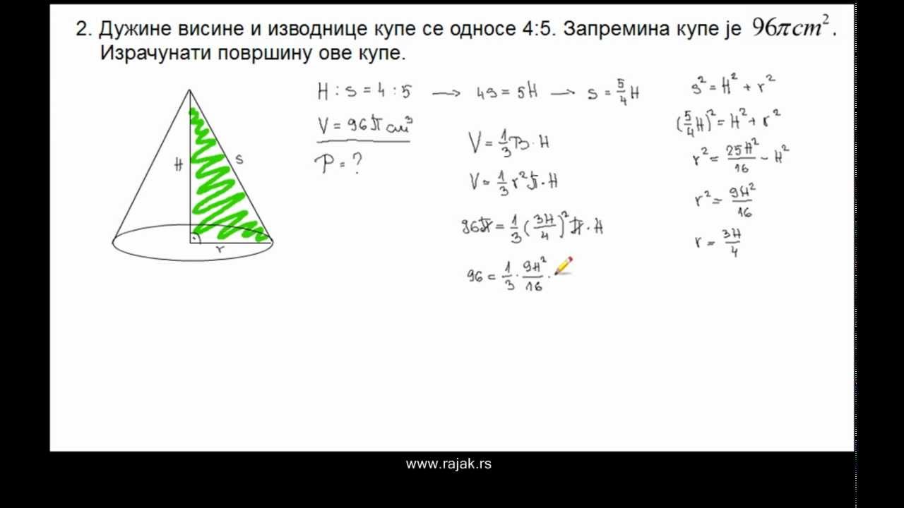 Купа - примери 1 - YouTube