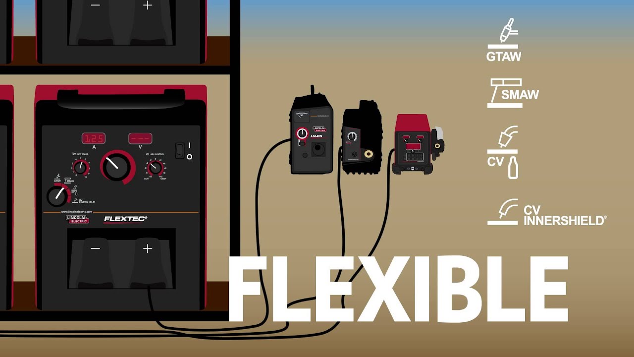 The Flextec® Family is Growing - YouTube