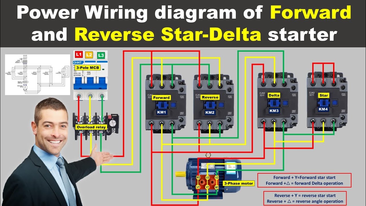 Forward Reverse Star Delta Starter Power Circuit Diagram | Star Delta ...