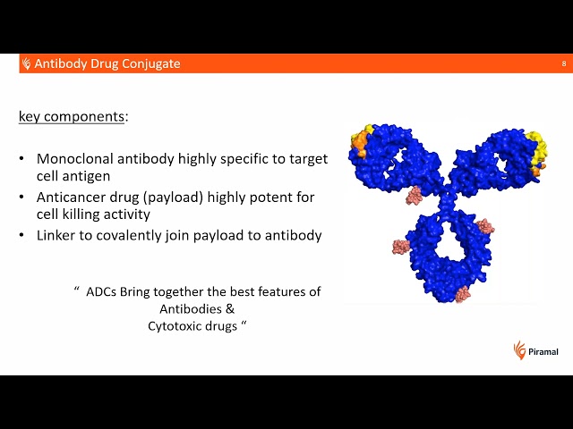 Application of DOE Design of Experiments to Antibody Drug Conjugates ...