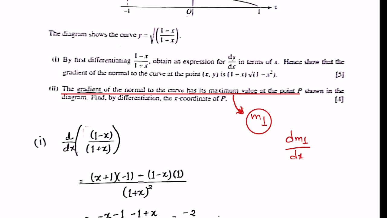 A2 Math P3. Important questions of Differentiation. Lecture # 7 of ...